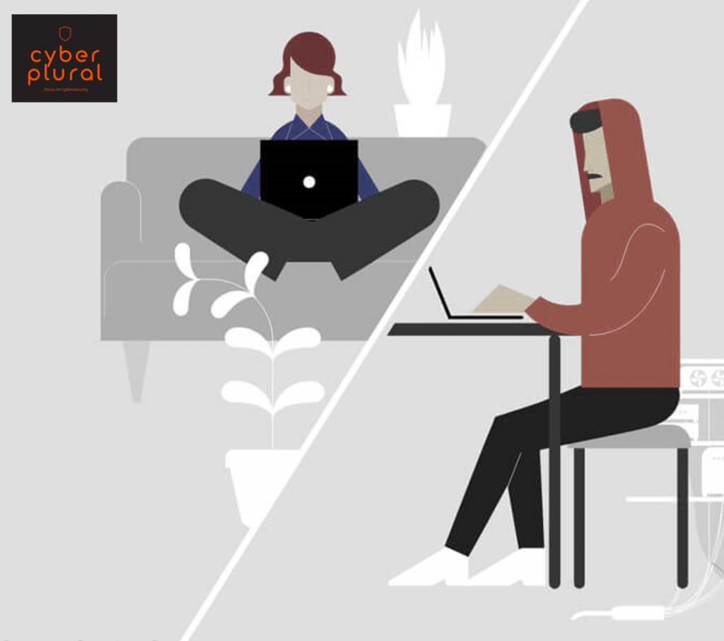 Defending against account takeover (ATO) attack. - CyberPlural Blog