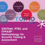 OSSTMM, PTES, and OWASP - Methodology for Security Testing & Assessment ...