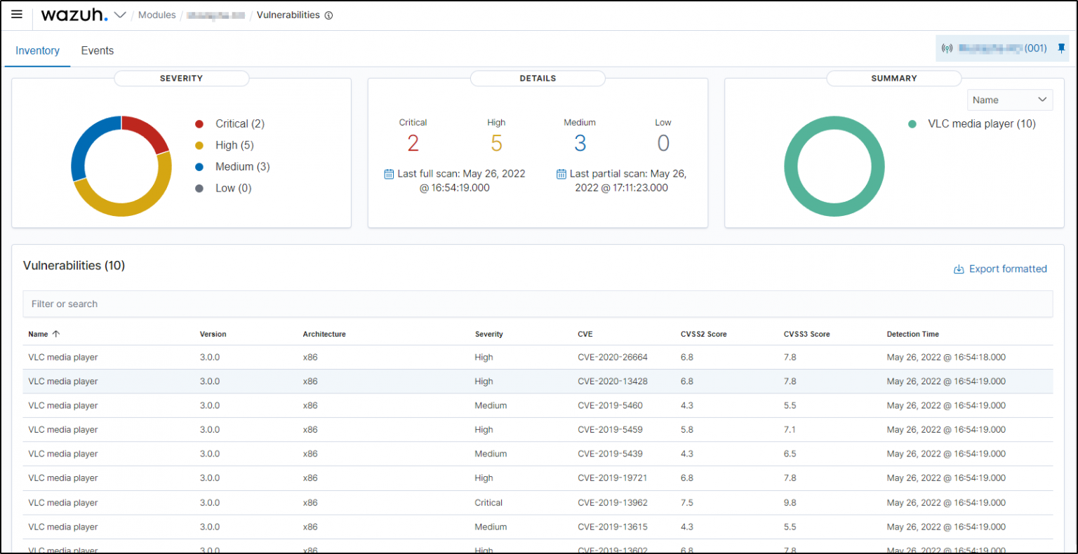 Wazuh Enabling SOC Meet Deliverables - CyberPlural Blog