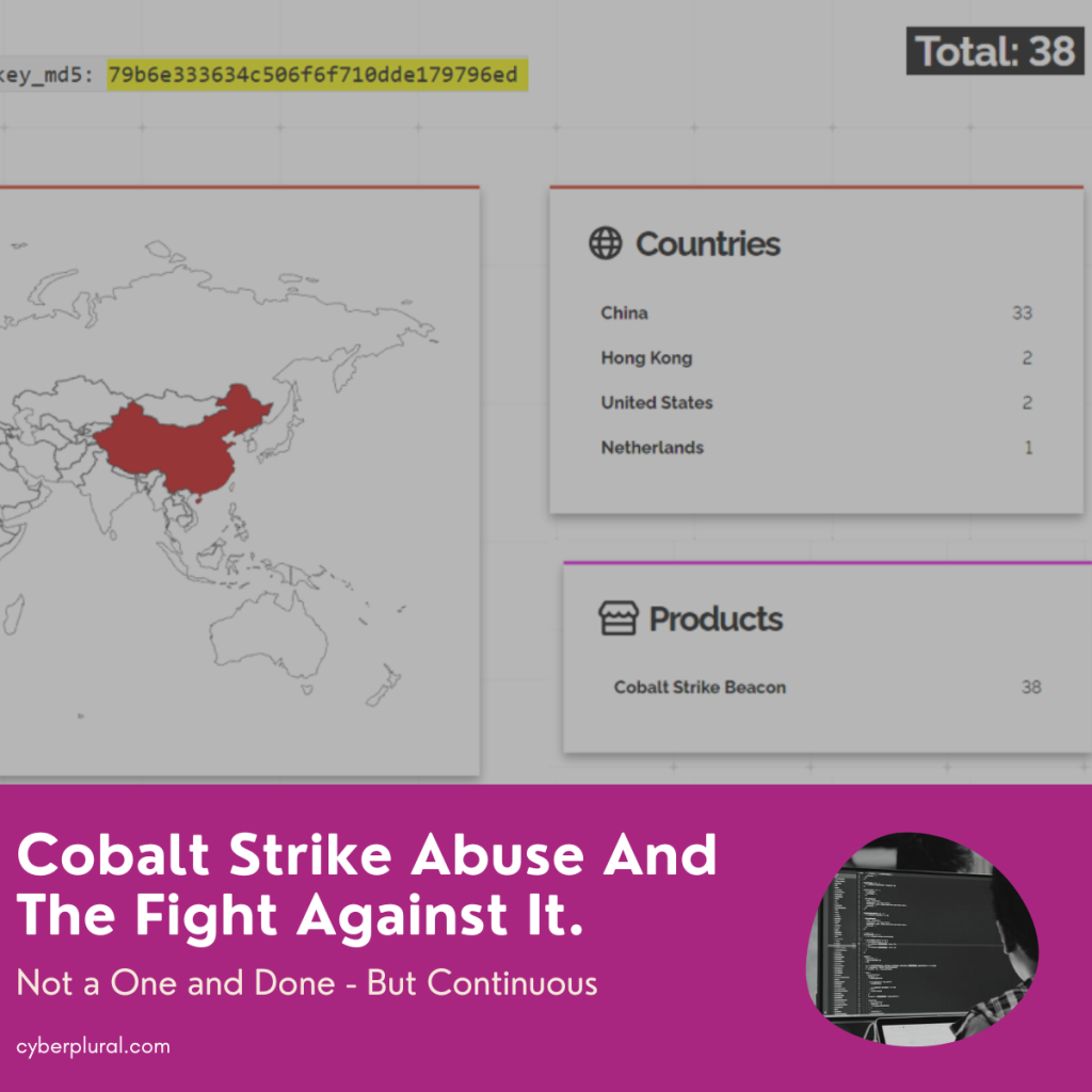 Cobalt Strike Abuse And The Fight Against It - CyberPlural Blog