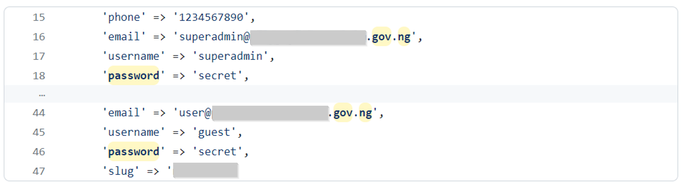 GitHub: The Silent Data Harvesting Tool and Its Impact on Data Privacy ...