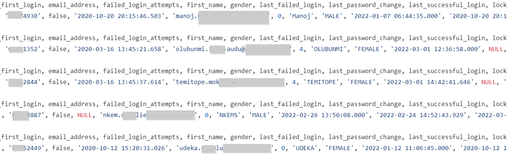 GitHub: The Silent Data Harvesting Tool and Its Impact on Data Privacy ...