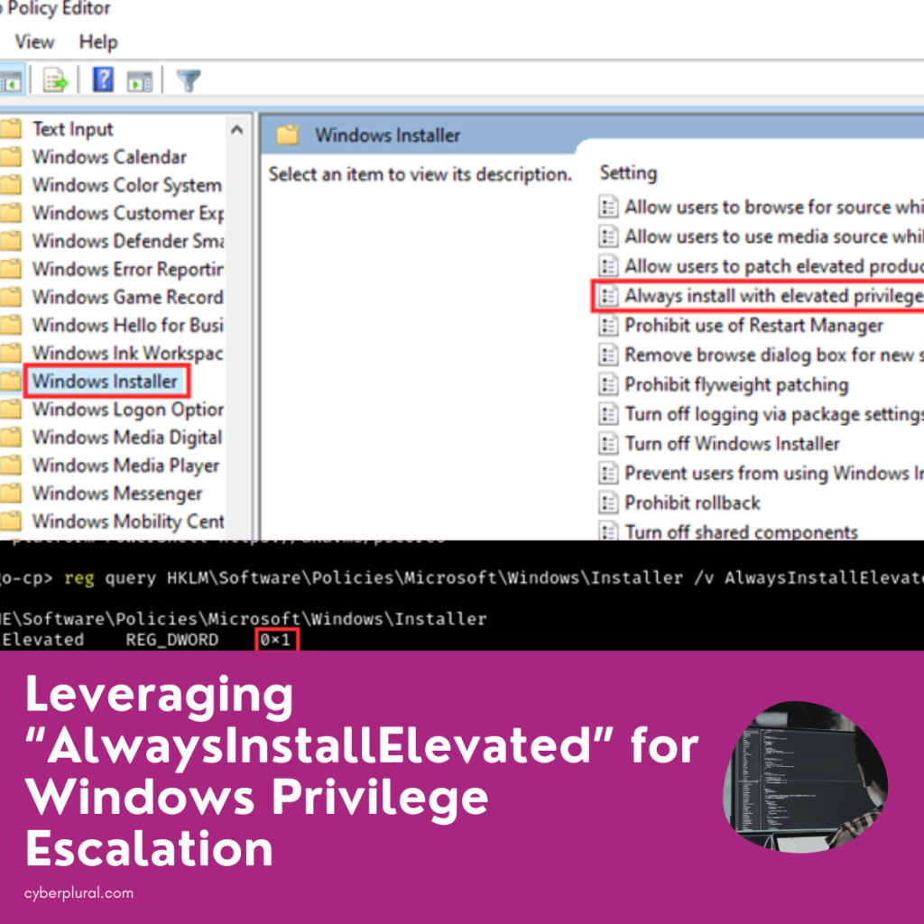 Leveraging Leveraging